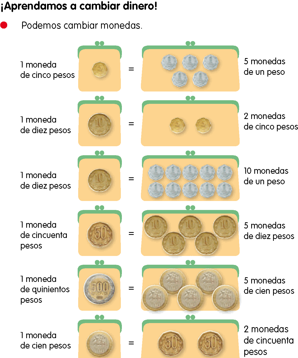 DINERO EJERCICIOS DE MATEMATICA 2–SEGUNDO BASICO PDF