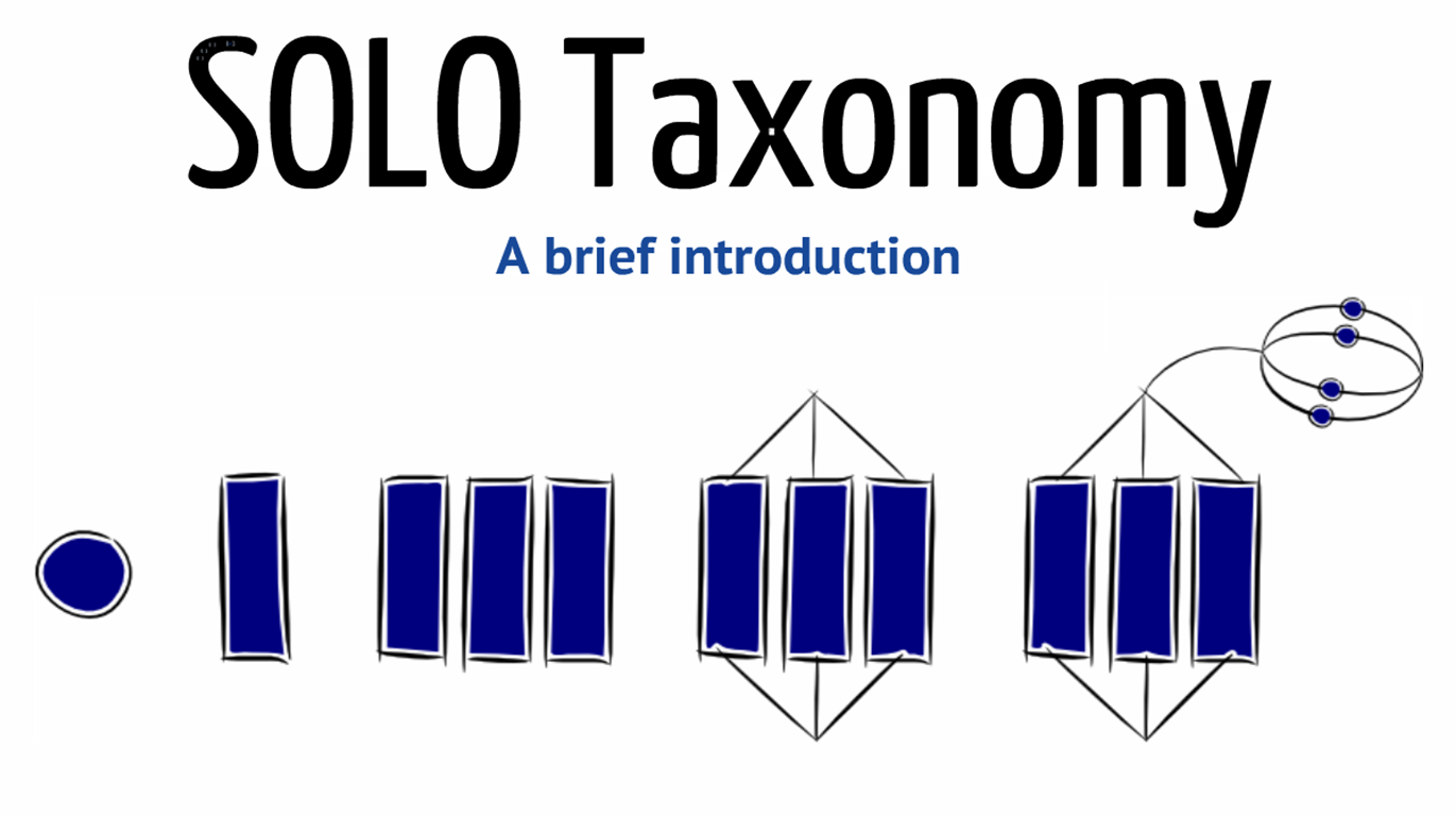 My Learning Journey: The video: Teaching SOLO taxonomy through SOLO ...