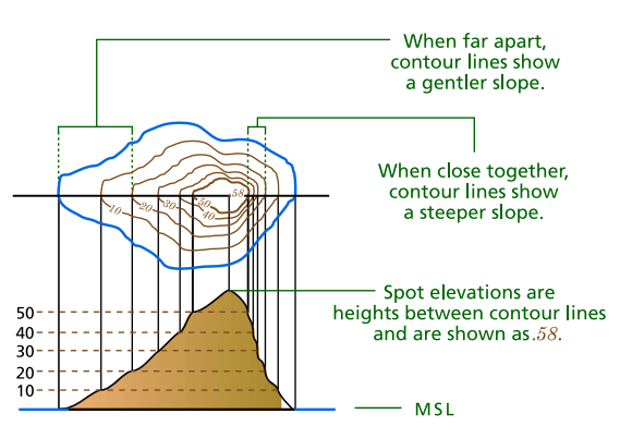 PORTAL GEOGRAFI : September 2018