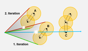 Digesting Duck: Very Temporary Obstacle Avoidance