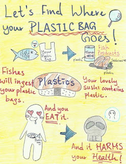 Don't You Dare Use Plastic Bags!: Plastic Bag Poster