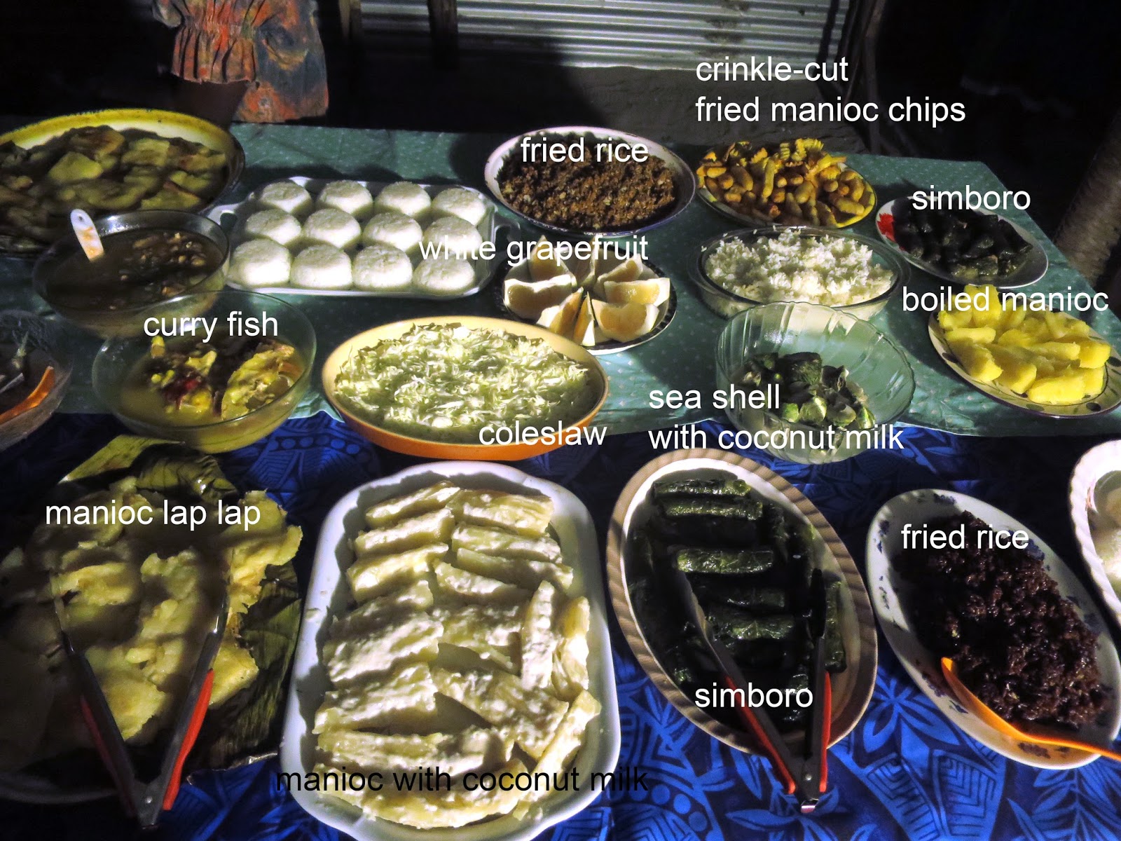 Food of Vanuatu: Training edition