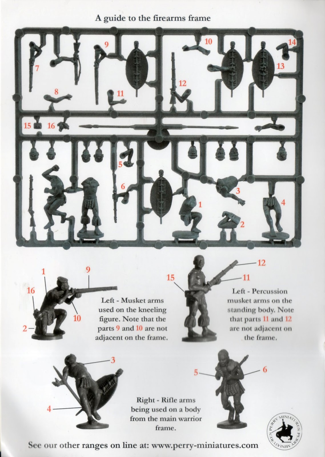 Wargaming the Zulu War: Perry Miniatures plastic Zulus: Part 1