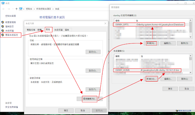 放棄思考: Eclipse 上使用 Java DB ( Apache Derby ) (PART 1 / 3 )
