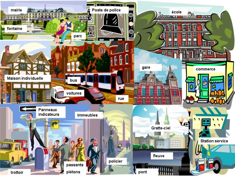 Le Cahier de Français: LA VILLE ET LA CAMPAGNE