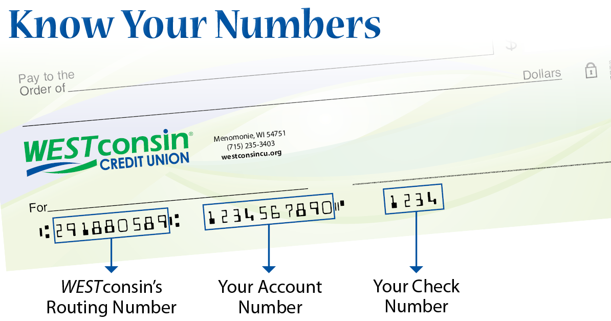 WESTconsin Credit Union Blog: Know Your Numbers