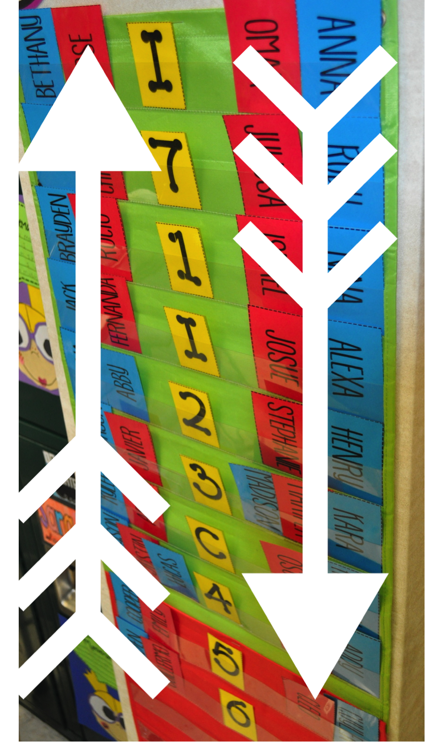 A Look Into My Math Block | Step into 2nd Grade with Mrs. Lemons ...