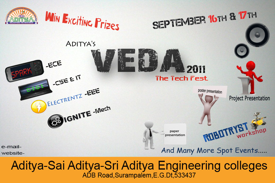 Aravind D'signs: My VEDA Poster Designs