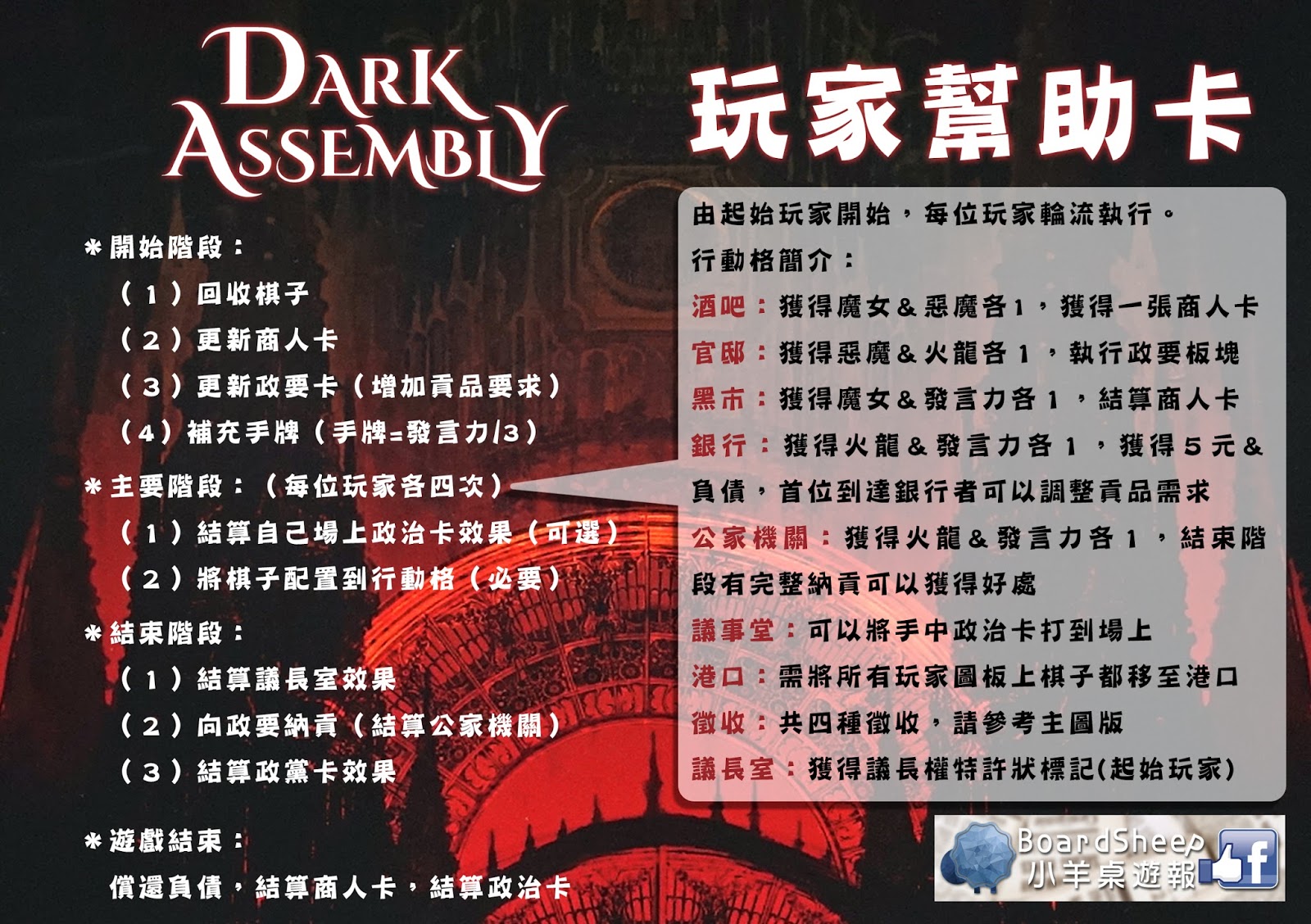 BoardSheep 小羊桌遊報: 【遊戲開箱報】Dark Assembly 暗黑議會 中文版 開箱+介紹+玩家幫助卡