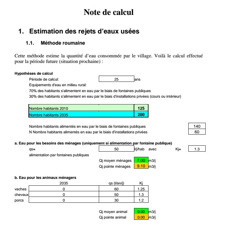 Résumé et note de calcul dimensionnement en assainissement