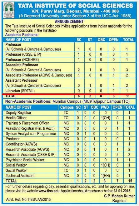 The Library Soup : Librarian vacancy at Tata Institute of Social ...