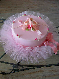 Imperfectly Possible: Cake Stand Tutu