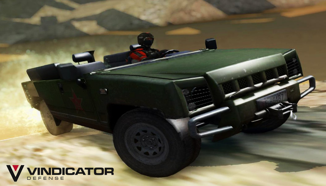 [REL]BJ2022 and Kalashnikov AKM ~ Vindicator Defense