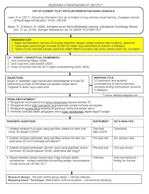 .: Tajuk 363: RFOT versi baru - Anda pasti TERUJA