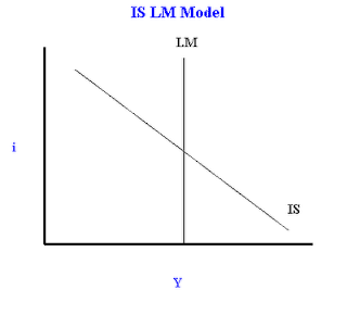 Now that we know the three scenarios, we can summarize thepossible ...