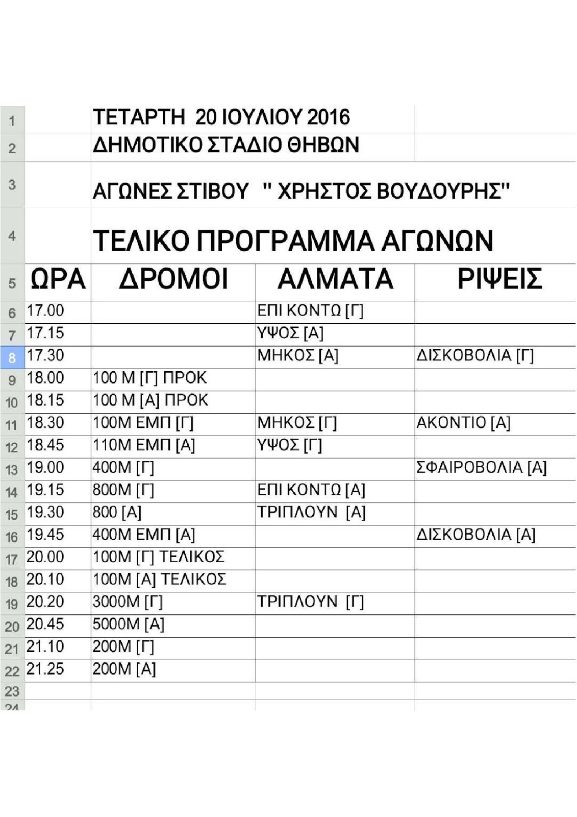 ΕΑΣ ΣΕΓΑΣ ΑΝΑΤΟΛΙΚΗΣ ΣΤΕΡΕΑΣ-ΕΥΒΟΙΑΣ: ΤΕΛΙΚΟ ΠΡΟΓΡΑΜΜΑ ΑΓΩΝΩΝ ΣΤΙΒΟΥ ...