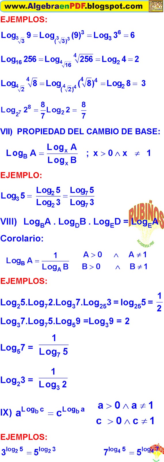 LOGARITMOS EJERCICIOS RESUELTOS PDF