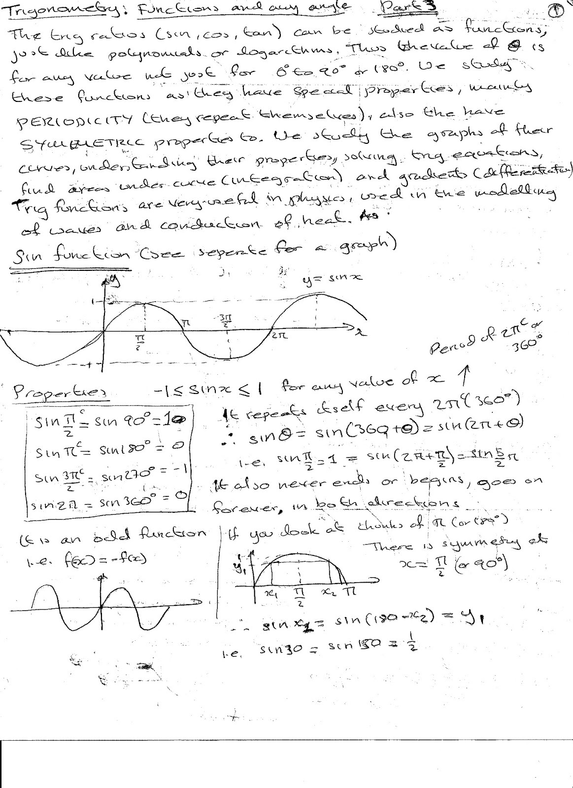 A Level Maths Notes: Trigonometry - Functions and Graphs