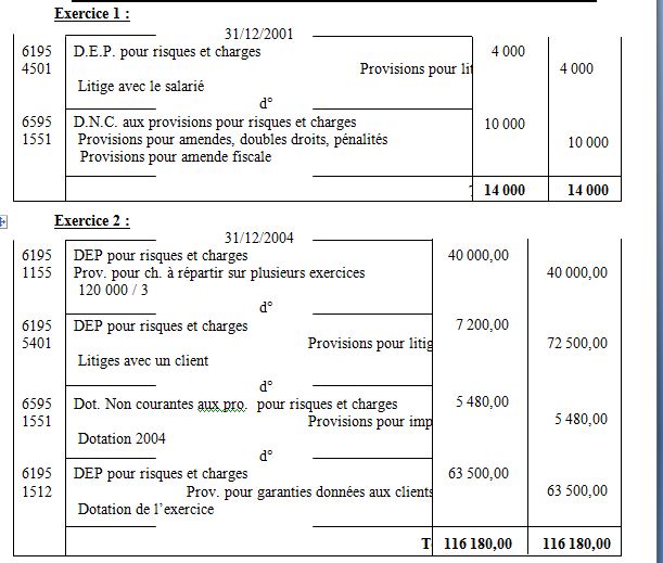 Les provisions pour risques et charges : TP - Ista Ofppt préparé par AL ...