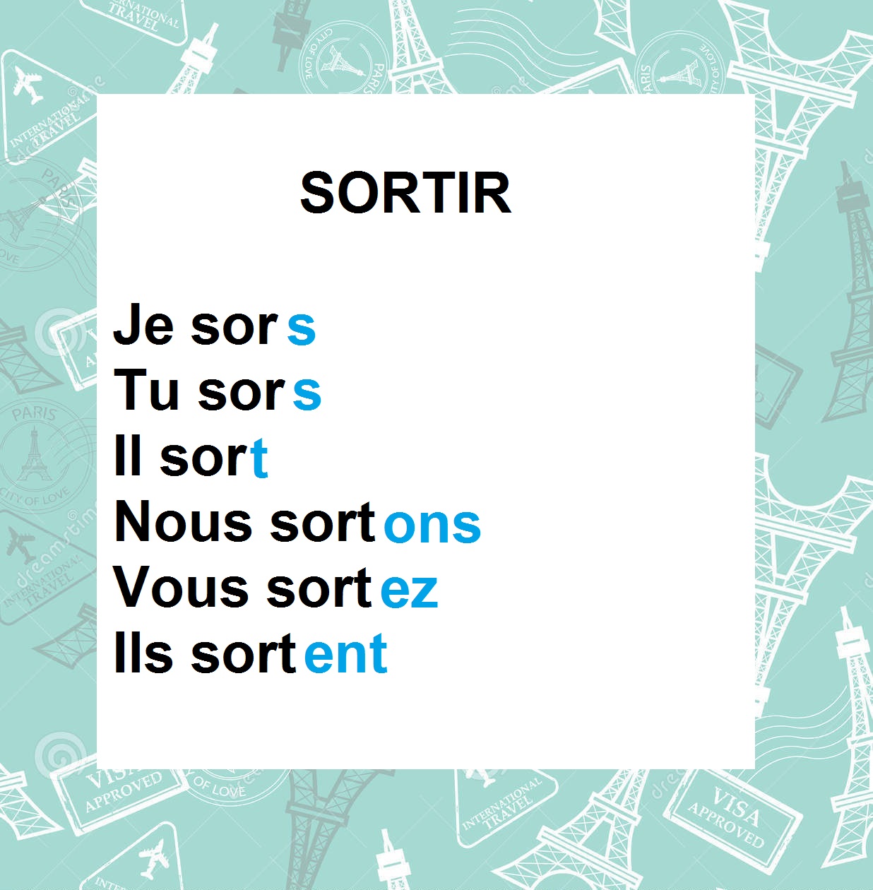 Professeur Aline: La Conjugaison des Verbes au Présent - Les Verbes en ...