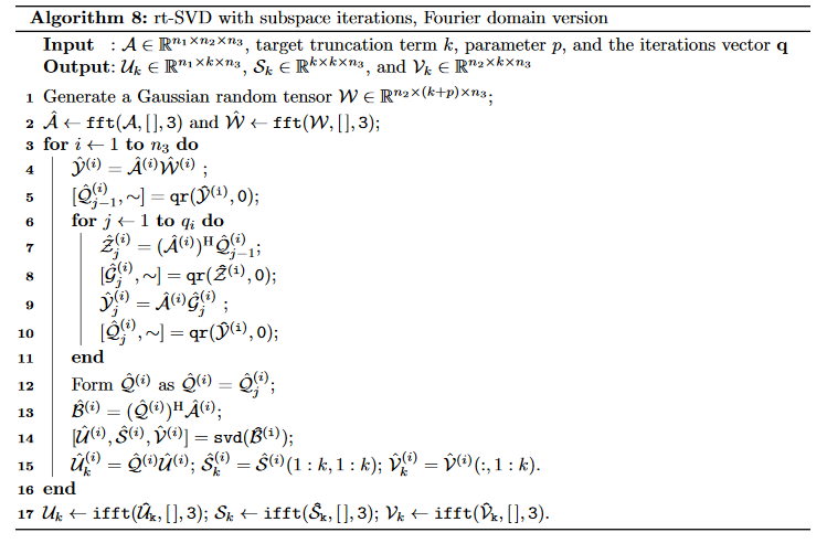 Nuit Blanche: A Randomized Tensor Singular Value Decomposition based on ... Nuit Blanche: A Randomized Tensor Singular Value Decomposition based on ...