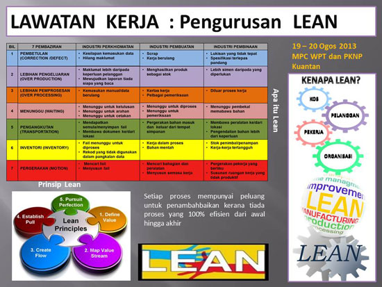 Lawatan Kerja – Pengurusan Lean - Persatuan Pentadbir UiTM