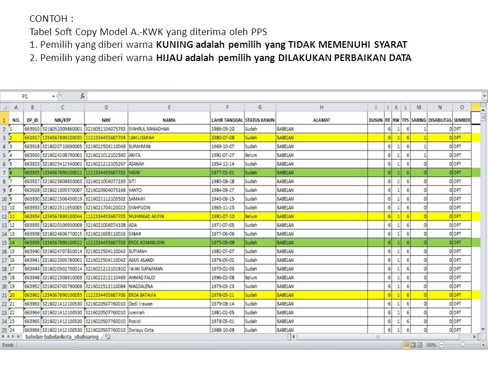 Model C Kwk Pilkada 2019 Excel - Seputar Model