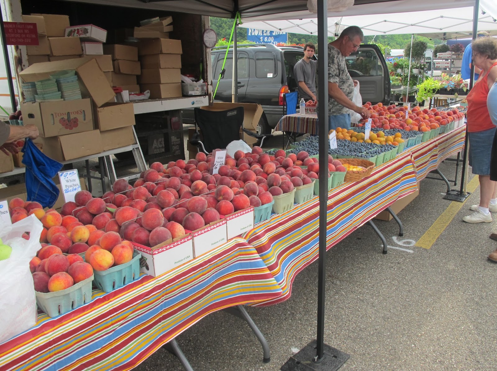 Circle Round the Square: Athens Farmers Market Trip