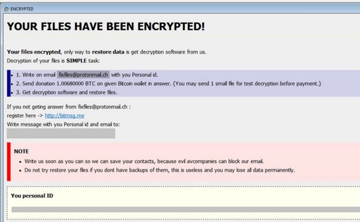 Шифровальщики-вымогатели The Digest "Crypto-Ransomware": Comrade Circle