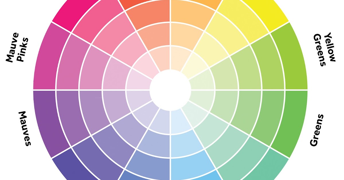 ROS.E.: The color wheel for pastel colored denim.