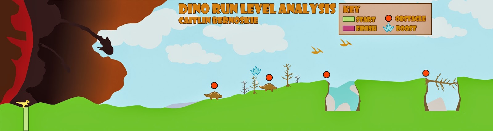 Drawing and Other Design Works: August 2014