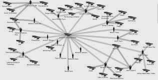 the Art of 12: Shadow Government Statistics | GOLFING the PLUNGE ...