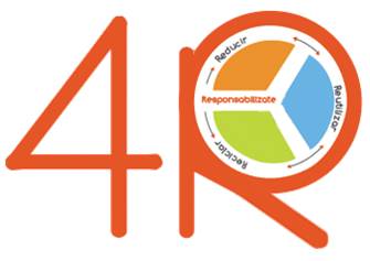 seba y cristian: las 4 R