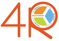 seba y cristian: las 4 R