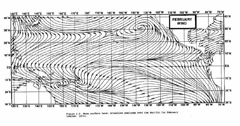Why I Do Not Celebrate Litha ~ Pagan Murmur