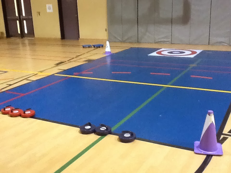 HPE Merritt: Health and Physical Education: Target Activities 2014