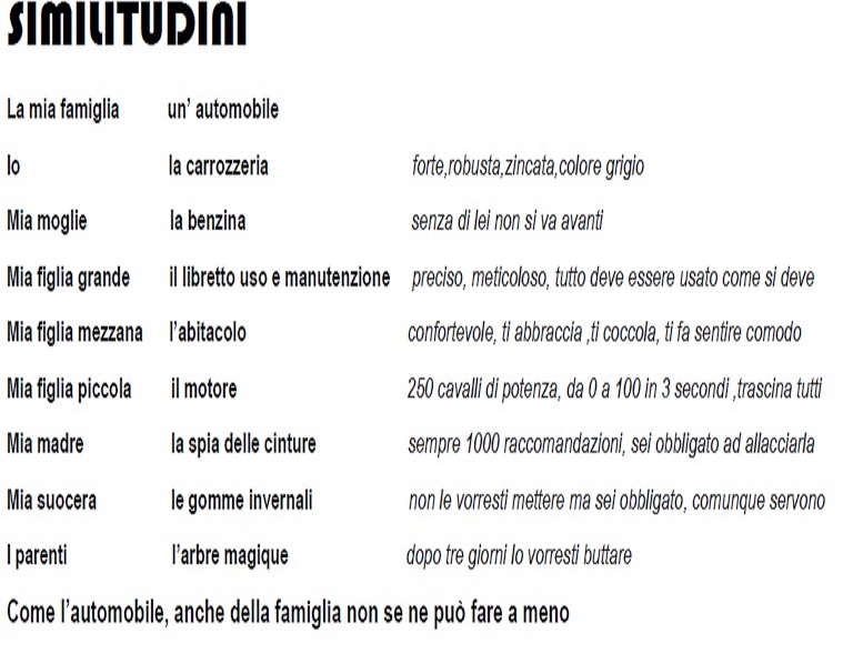 smemomamma: Similitudini