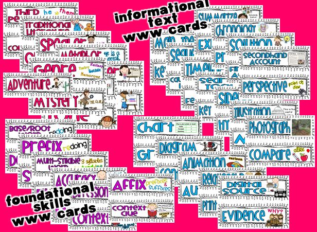 Ginger Snaps: ELA Common Core Vocabulary Grades 3-5