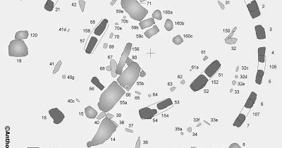 Stonehenge and the Ice Age: The Stones of Stonehenge