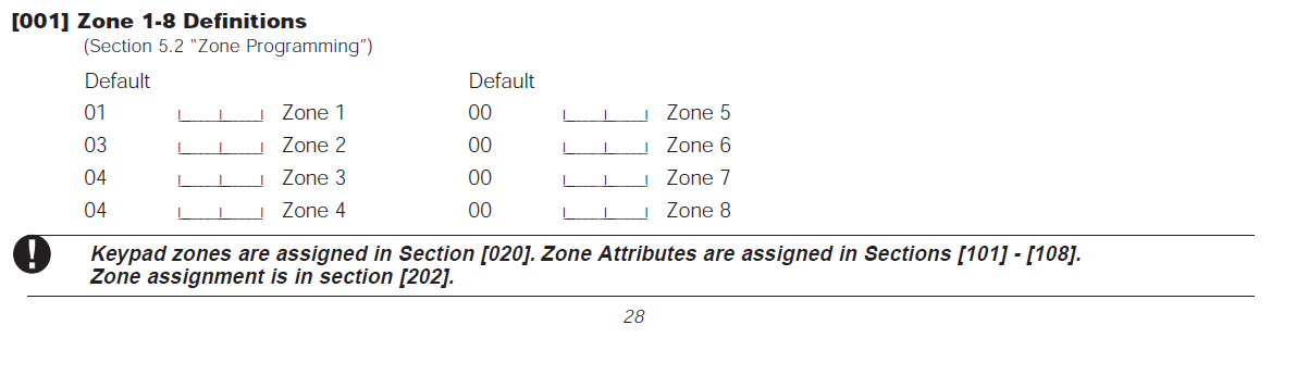 Rapid Electronic: Alarme DSC PC585 - configuração e instalação