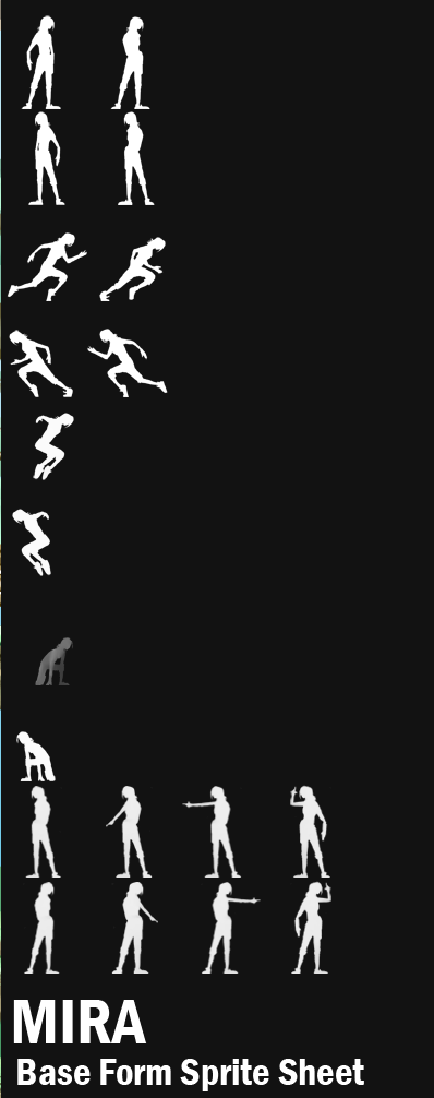 Year's 2 and 3 Games Art and Design Blog: Stencyl Update