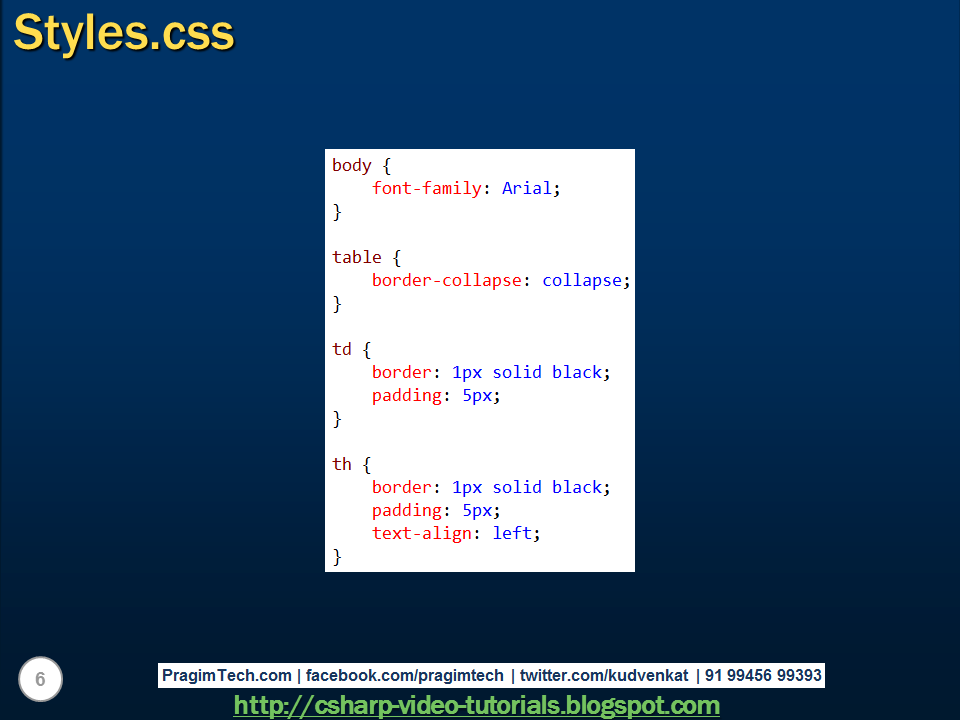 Sql Server Net And C Video Tutorial Sorting Data In Angularjs 