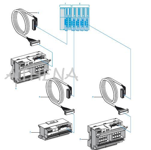 PLC SCHNEIDER ELECTRIC: Twido