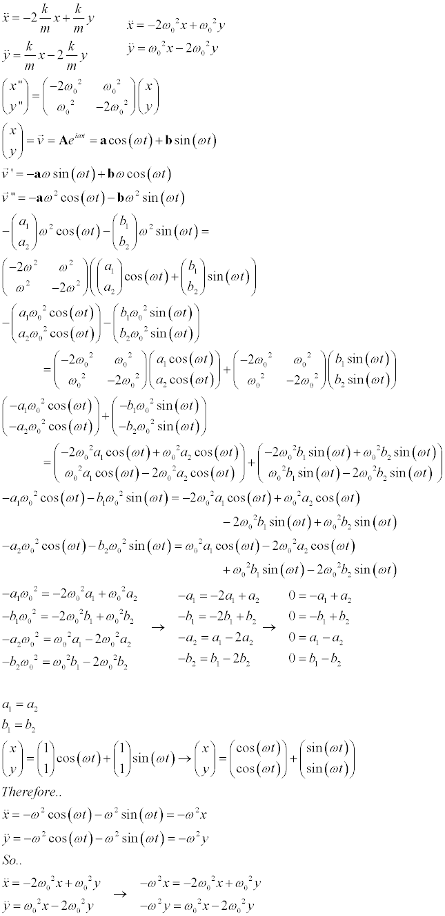 A Mind Dump Of Mathematics Eigenvalue Problems And Diagonalization