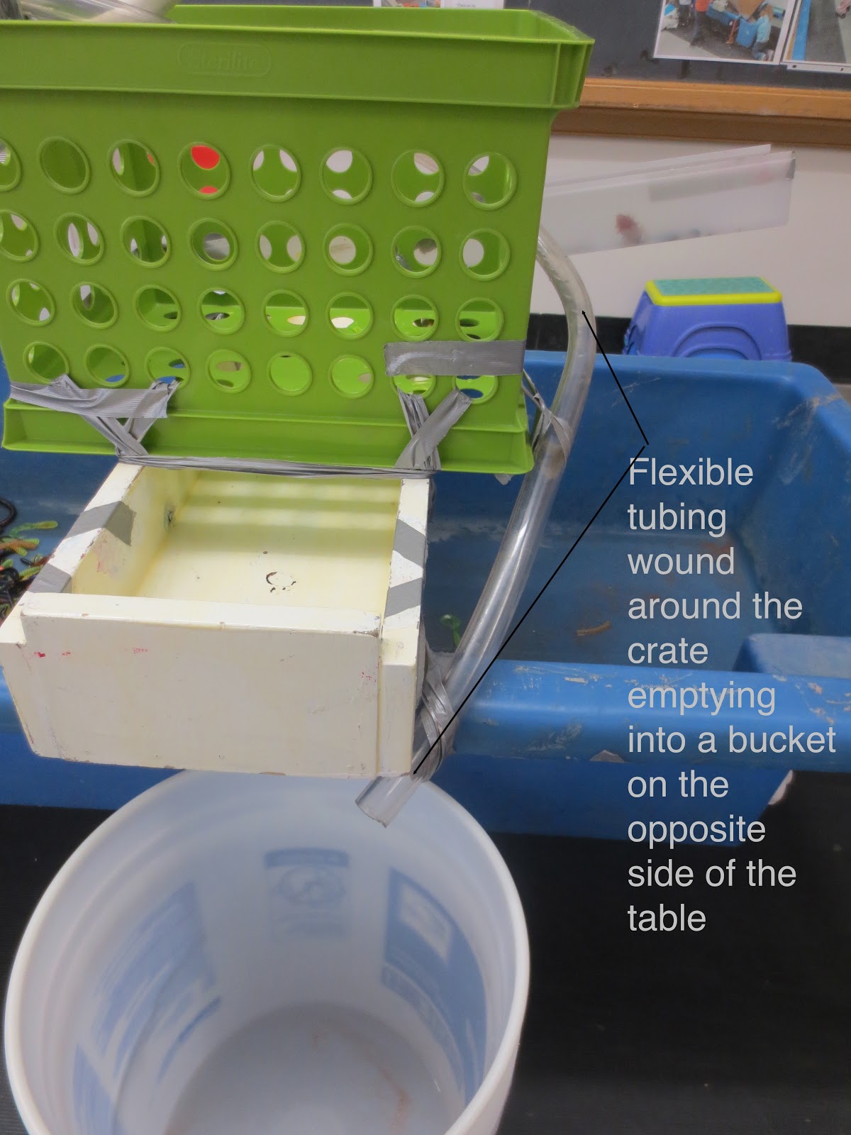 SAND AND WATER TABLES: EVOLUTION OF A WORM SLIDE