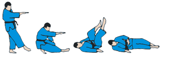 Self Defense - Side Breakfall