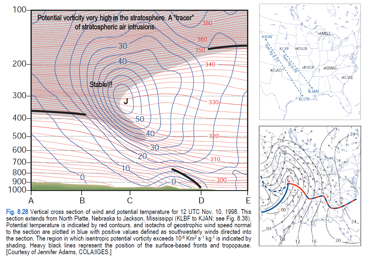 Brandi's Buzzar Blog: Basic Upper Air Analysis