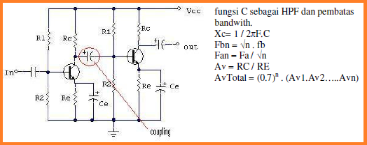 Mengenal Komponen Transistor - Belajar Elektronika