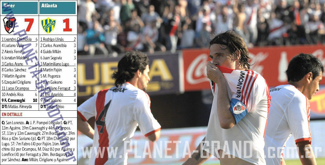Todo el recorrido de River Campeón B Nacional 2011/2012 | Planeta Gran DT