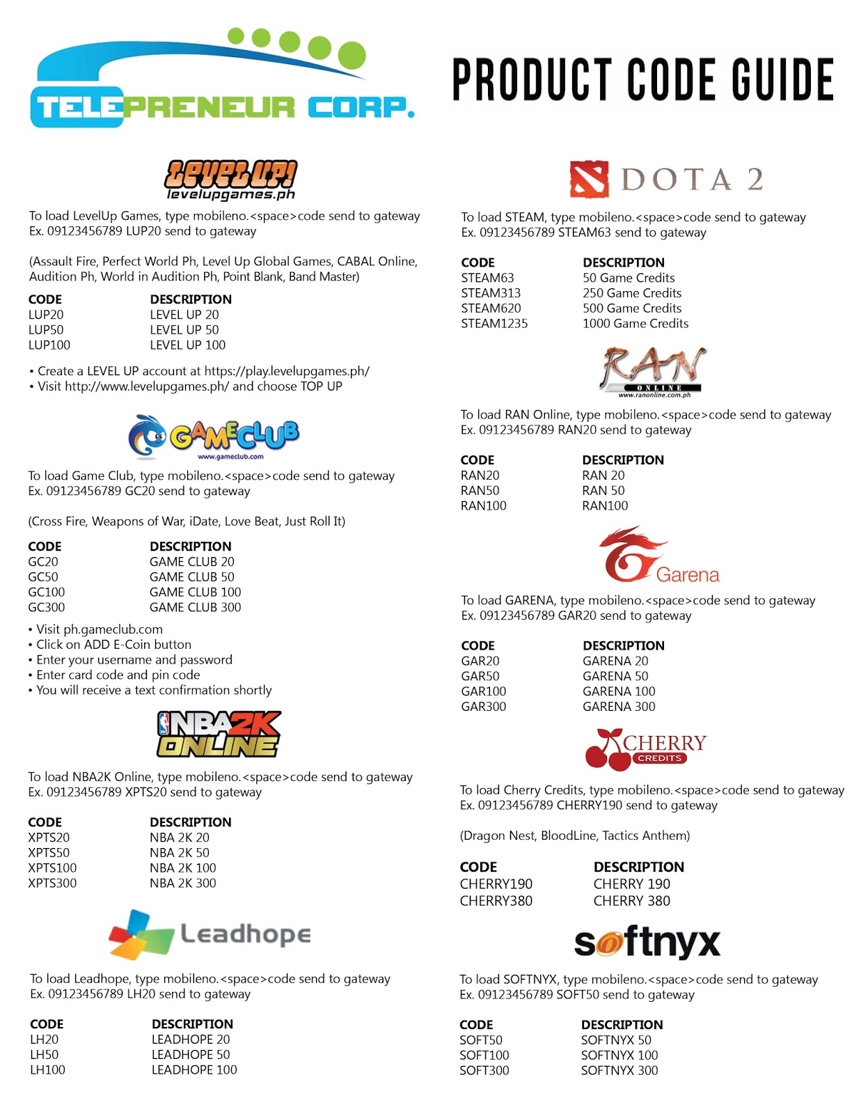 Telepreneur Loading Business: People Empowerment: Product Codes